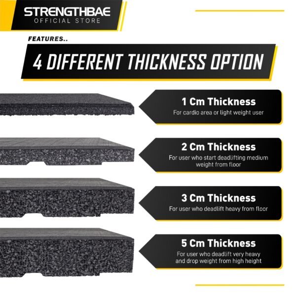 Rubber Gym Floor - Strengthbae
